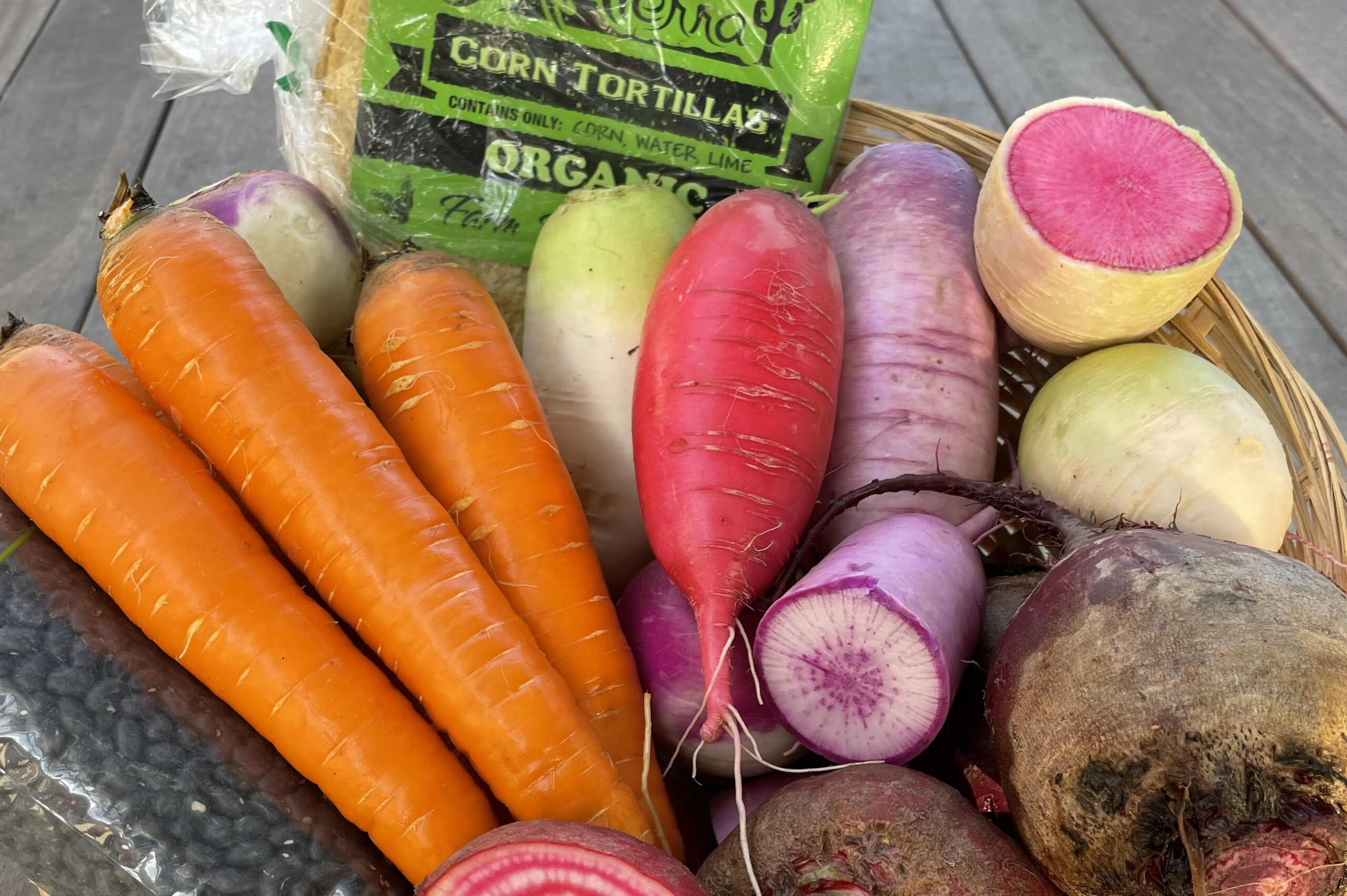 Winter Farmshare Signups Are On Clover Food Lab Winter Farmshare Signups Are On Clover Food Lab